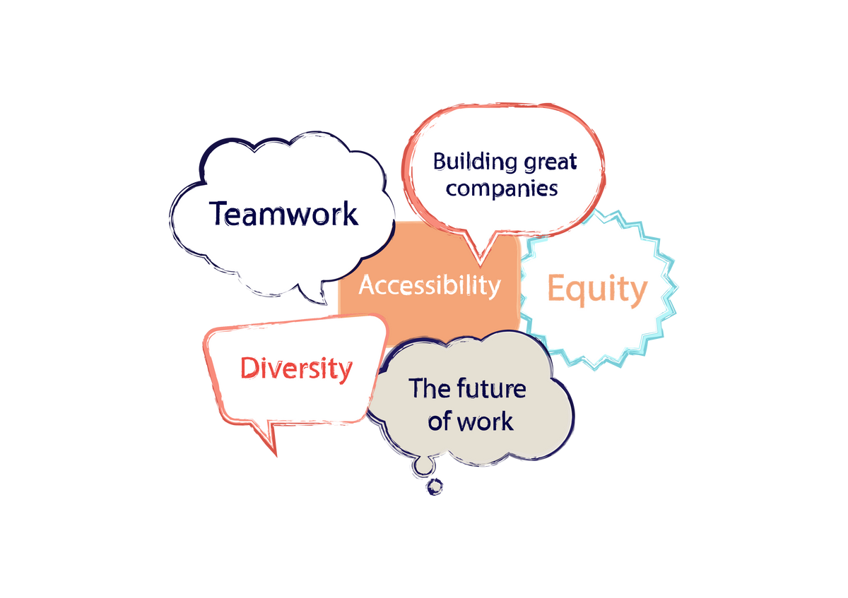 What Is Conscious Culture And Why Do We Need It 